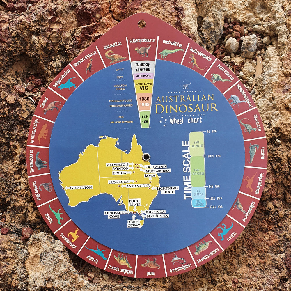 Australian Dinosaur wheel chart – Australian Age of Dinosaurs Museum Shop